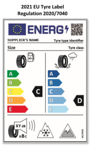 Tyre Labels Explained (Updated 2021) | Help & Advice | Mr Tyre