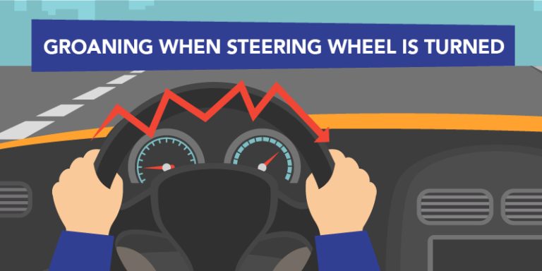 Strange Car Noises? Here’s What’s Causing It | Help & Advice | Mr Tyre